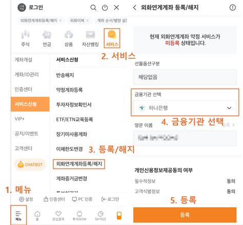 달러 환전 우대 수수료 아끼는 방법미래에셋 키움증권 외화이체 네이버 블로그
