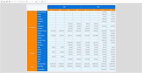 Design SSRS Matrix Report Report Designer Bold Reports