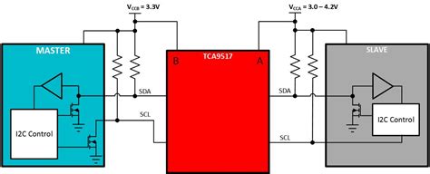 I C Level Shifter With Vary Supply Voltage Range From Battery Power Source Logic Forum Logic