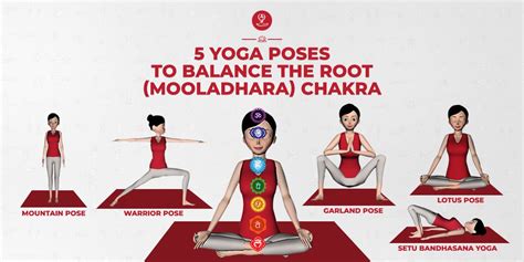Root Chakra Yoga Poses Pdf Poster Chart Chakra Plaza