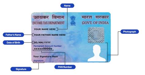 How To Check Your Pan Card Details A Step By Step Guide Pan Card