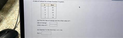solved a table of values for a linear function f ﻿is