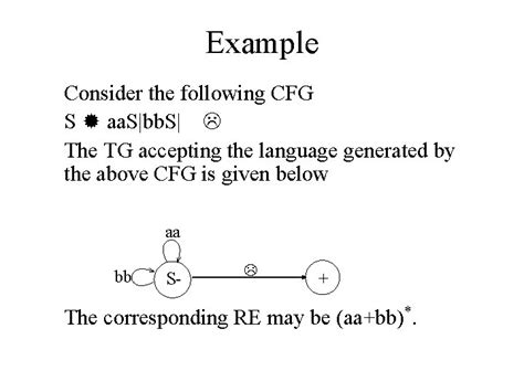 Recap Lecture Example Of Trees Polish Notation