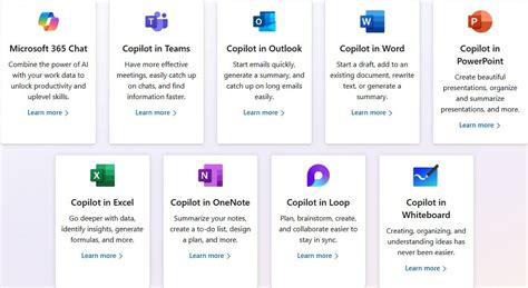 Introducing Microsoftcopilot A Smart Assistant Saurabh Tiwary