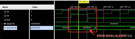Risc Cpu设计（四）：累加器模块设计累加器设计 Csdn博客