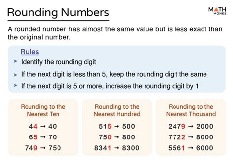 Rounding Numbers Rules Steps Examples And Diagram