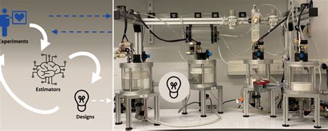 Data Driven Cardiovascular Assist Devices Digital Futures
