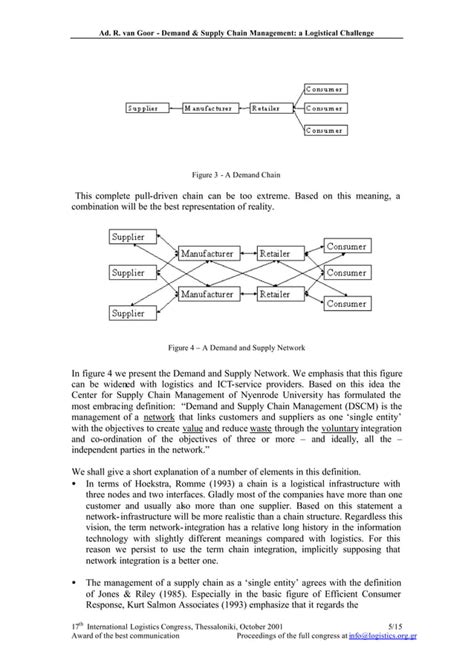 Scm Integration Thing Pdf