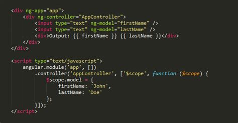 Sivanagaraju Muddaka Angular Vs Knockout Similarities And Fundamental Differences
