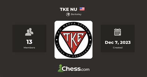 Tke Nu Chess Club