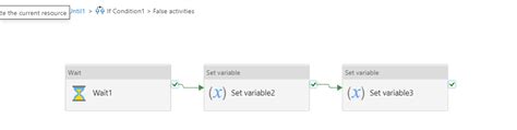 Az Adf Periodic File Exsistance Check In Blob Storage Microsoft Qanda