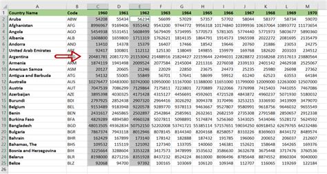 How To Highlight Different Columns In Excel Spreadcheaters