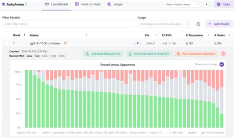 Getting Started With AutoArena Automated Model Testing With Head To