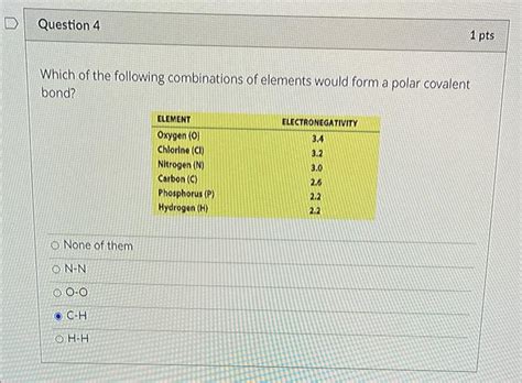 Solved Which Of The Following Combinations Of Elements Would Chegg