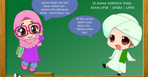 Peta Minda Nota Ringkas Sirah Upkk Tahun Nota Sirah Tahun Nels Kunze