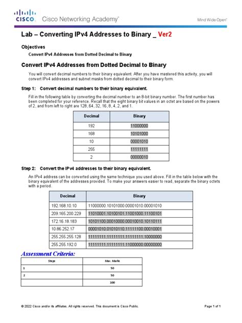 Lab Converting Ipv4 Addresses To Binary Pdf Computer Engineering