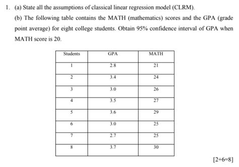 solved 1 a state all the assumptions of classical linear