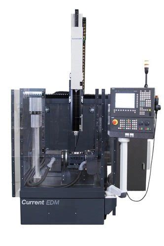 Current Edm Available Models