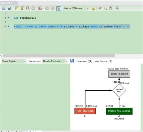Mysql高级篇——性能分析工具mysqldumpslow Csdn博客