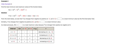 Solved Example 2 Video Example Find The Local Minimum And