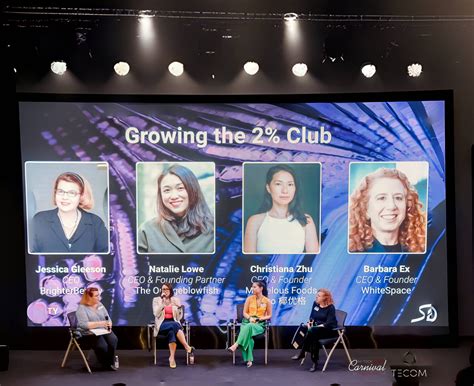 Diverse Innovation Unleashing The Undeniable Power Of Women