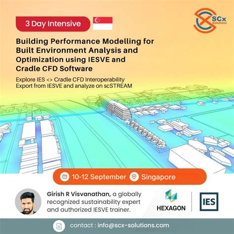Energymodelling Buildingdesign Leed Greenmark Energymanagement