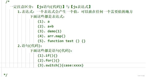 React初学者指南 Csdn博客