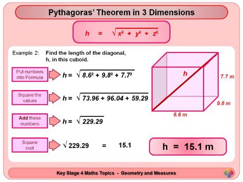 Pythagoras And Trigonometry In 3d Teaching Resources