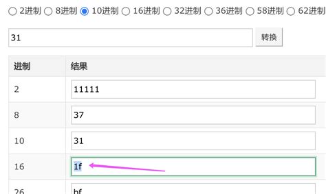 第二讲 信息在计算机中的表示 2 2 3 数制与数制转换 前端印记 极客文档