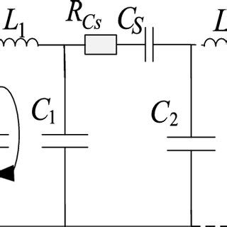 Variation Regulars Of Output Power And Efficiency With Frequency Download Scientific Diagram