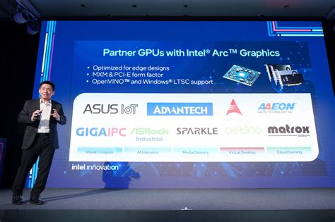 科技新聞 Intel Innovation Taipei 2023盛大登場 英特爾執行長基辛格領銜揭幕 Twcarpc