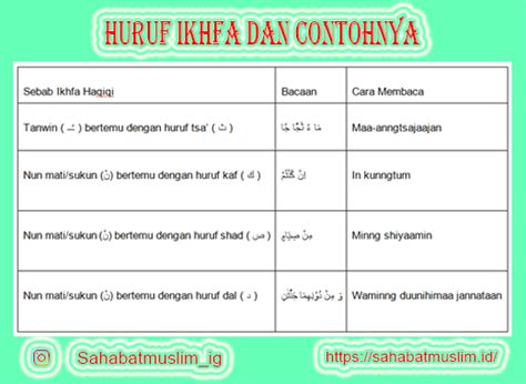 Lihat Contoh Izhar Dan Suratnya Terbaru Status Fb Bijak