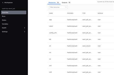 HCP Terraform の各 Workspace で利用されているリソースの取得方法