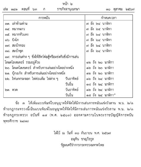 ประกาศกฎกระทรวงให้การพนัน 23 ชนิด เล่นได้ภายในระยะเวลาที่กำหนด