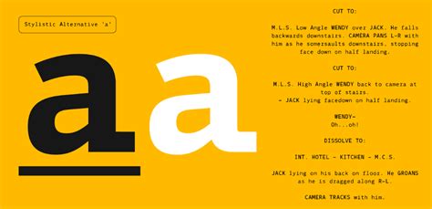 Mono Font Download Fonts Chữ Đẹp
