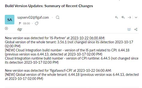 Release Faster SAP PI Test Case Creation Figaf