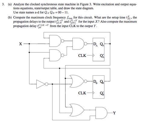 Solved 3 A Analyze The Clocked Synchronous State Machine