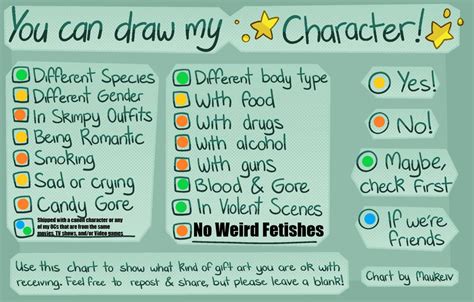 My How You May Draw My Ocs Version By Gracie01villafana20 On Deviantart