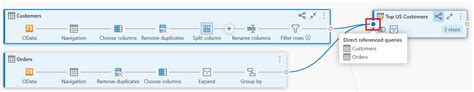 Diagrammansicht Power Query Microsoft Learn
