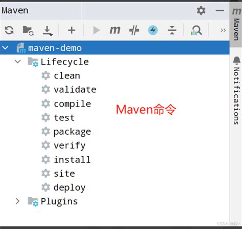 Maven的使用和配置国内源，保姆级教学！！！maven 国内源 Csdn博客