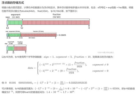 Bf16 与 Fp16 在模型上哪个精度更高呢【bf16更适合深度学习计算，精度更高】 Csdn博客