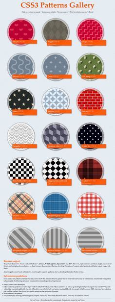 12 Latest Methods Css Ideas Css Web Development Design Web Design