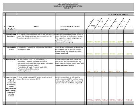 Form Template Platform