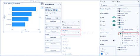 ایجاد گروه های محاسباتی Calculation Groups در Power Bi همراه سیستم ویستا