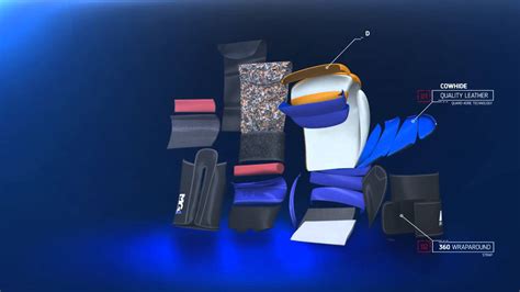 Key features of the RDX Sports BGL T9U Boxing Gloves - YouTube
