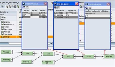 sap pi message mapping functions