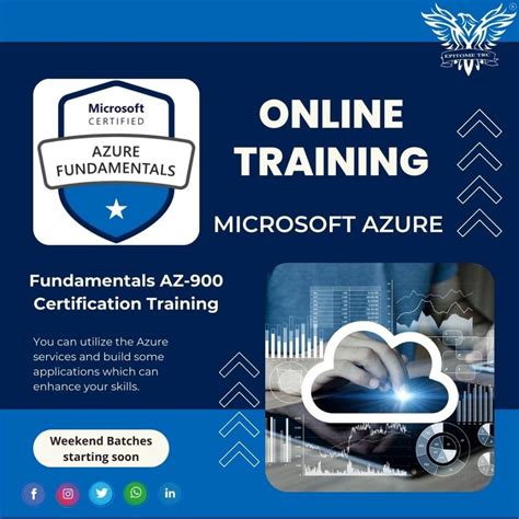 Anjali Sahu On Linkedin Azure Software Advancedexcel Nontechnical