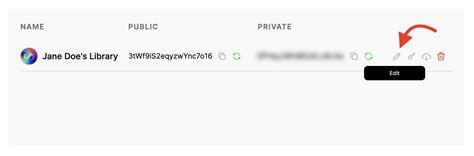 Overview Of The Cloud Dashboard Documentation
