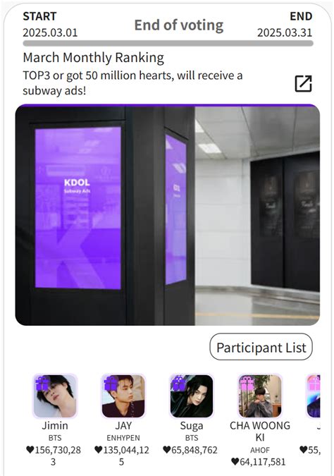 2025 March Monthly Ranking Results And Ad Proposal Application Guide