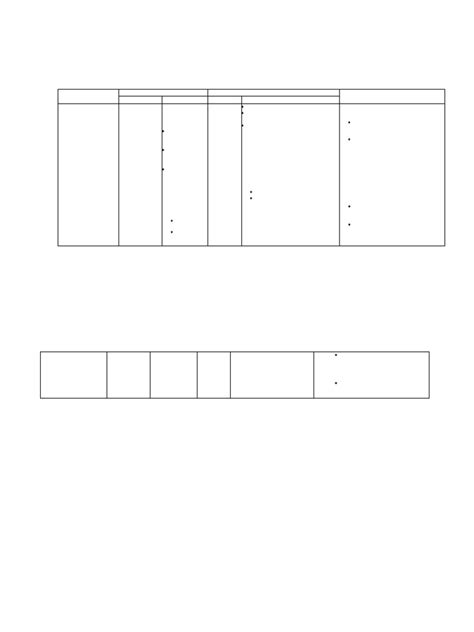 Askep Tabel E Tok Njir Pdf Pengembangan Diri Kesehatan Holistik